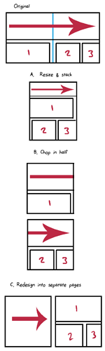 Panel layout help? - double-page spread - Questions - Tapas Forum