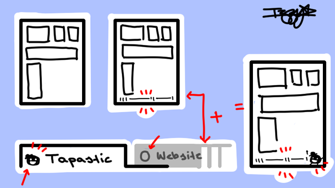 On using the Tapastic mascot - Questions - Tapas Forum