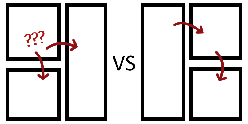 Comic page panel layout tips? - Art | Comics - Tapas Forum