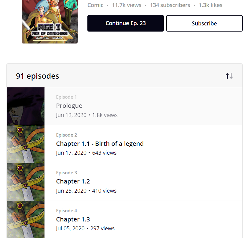 Lol @ views stats on dash - Questions - Tapas Forum