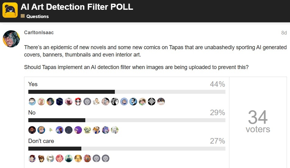 AI Art Detection Filter POLL - Questions - Tapas Forum