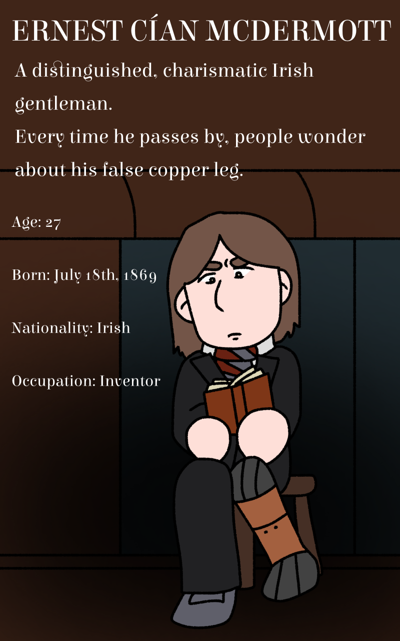 Which character is your most creative/unique design? - Questions - Tapas Forum