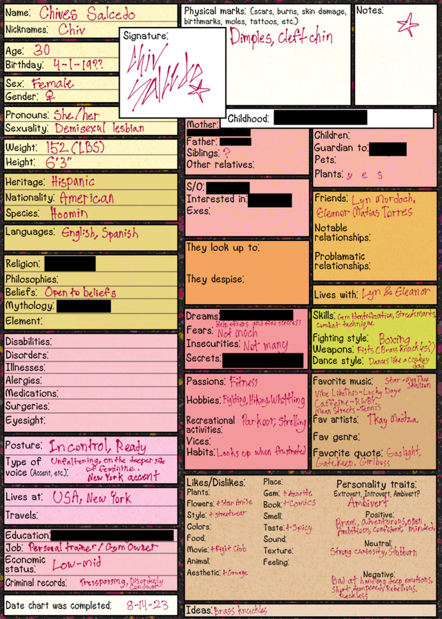 Do you make playlists for your characters? Does it help? - Writing ...