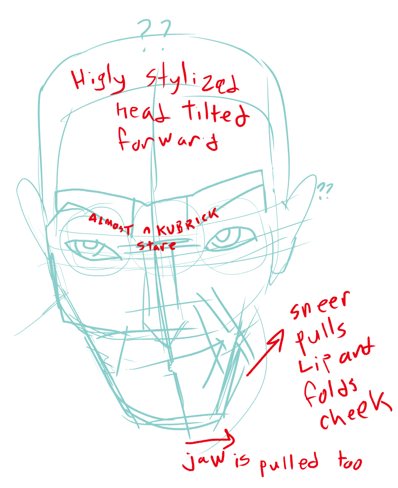 So… this drawing is turning out badly when i’ve barely started. What am ...