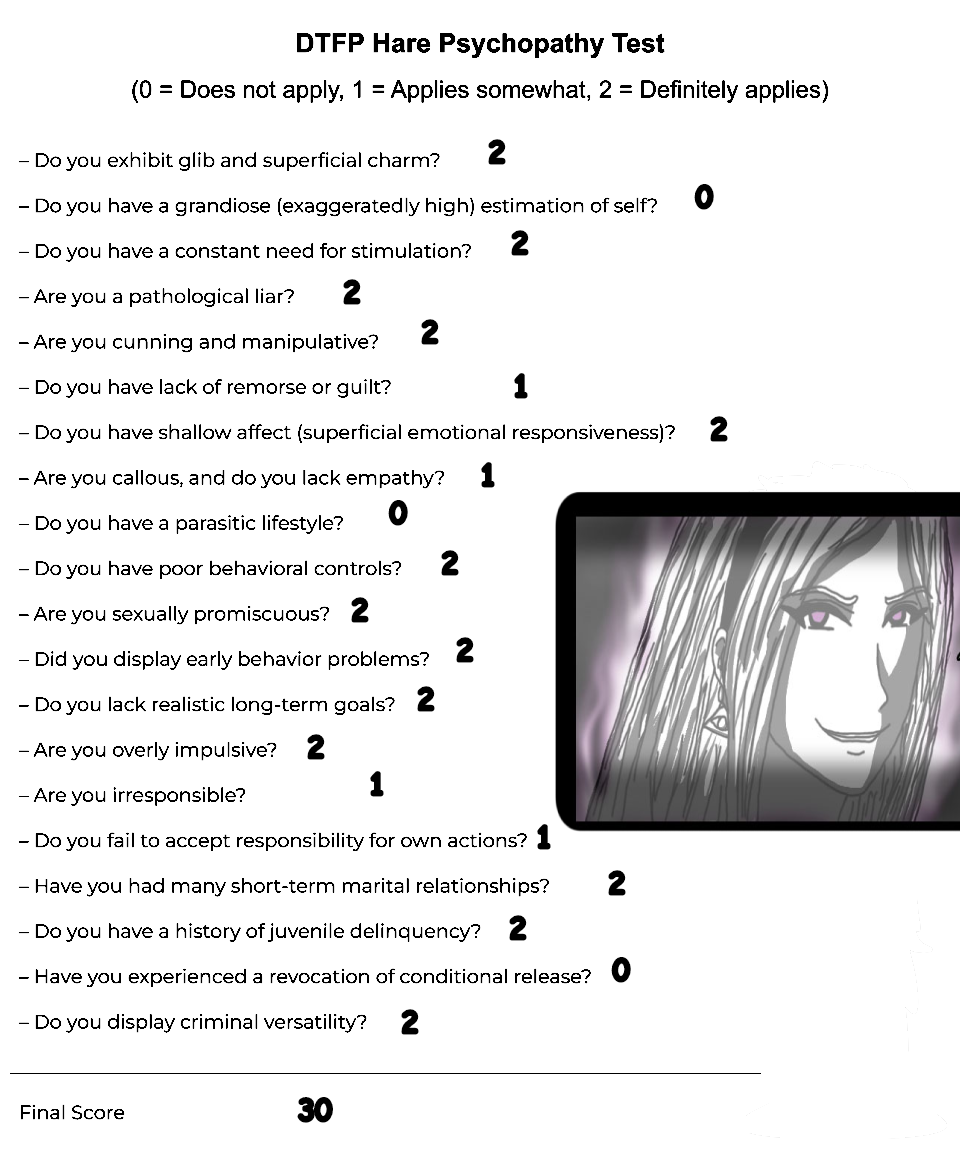 Tapas Hare Psychopathy Test - Off Topic - Tapas Forum